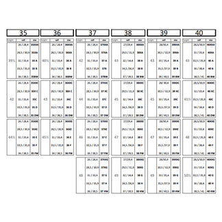 Tucci Sofia Tall Boots | Farm House Tack